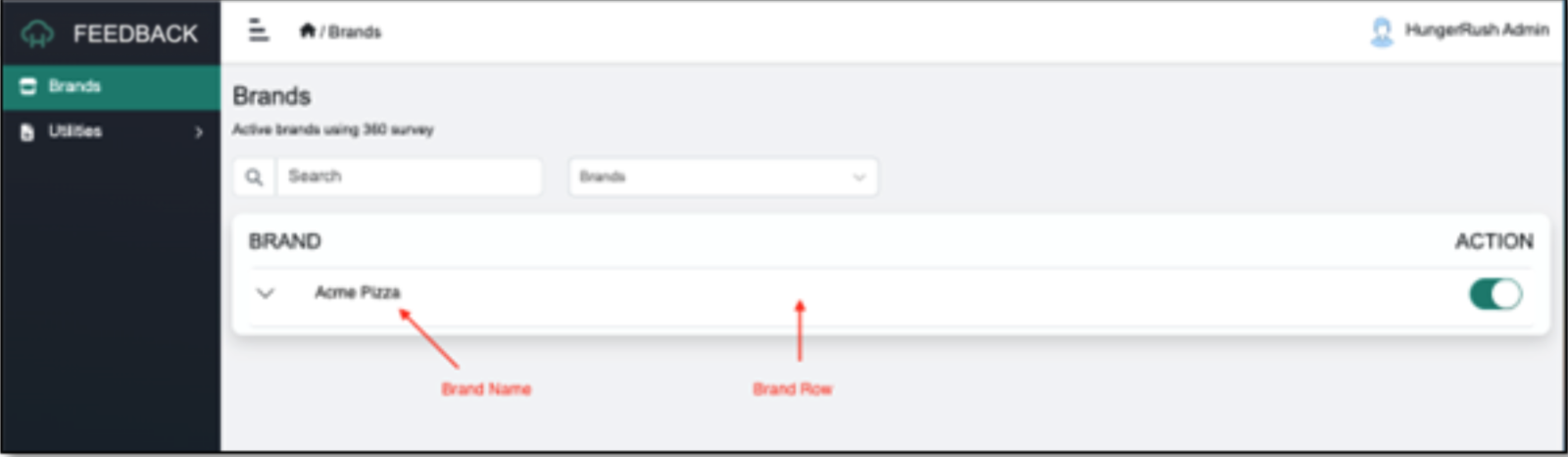 Dashboard Overview – Menufy Help