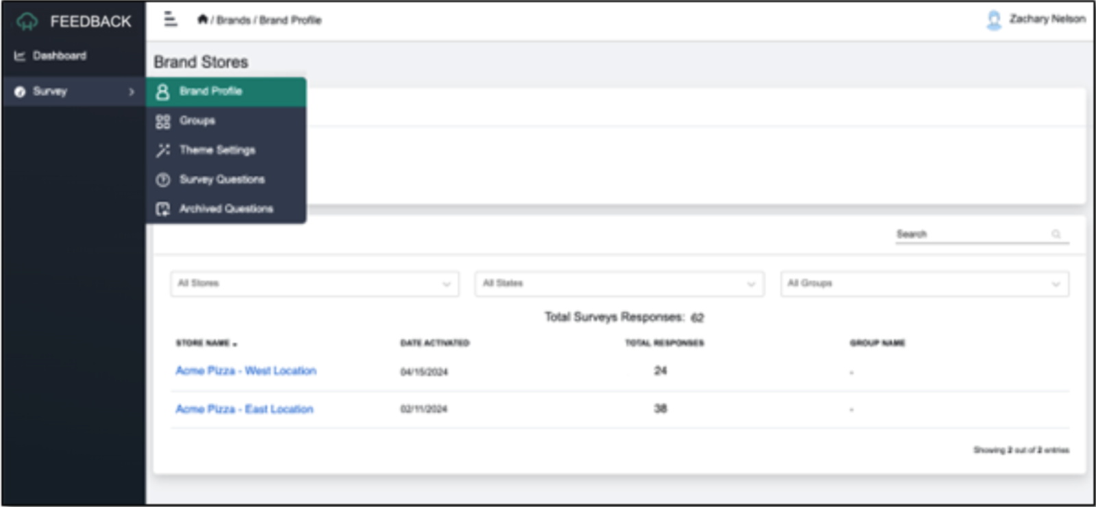 Dashboard Overview – Menufy Help