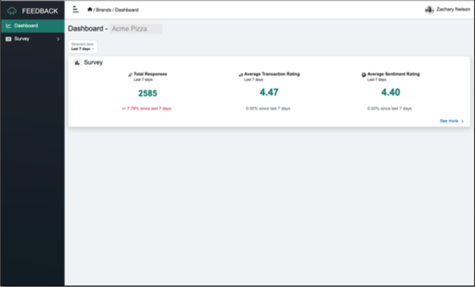 Monitoring Performance – Menufy Help