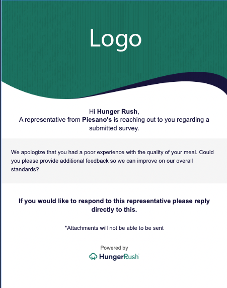 The Inbox – Menufy Help